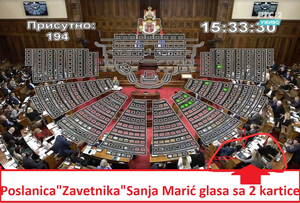 Nova afera „Bodrum“ u režiji „Zavetnika“! – Бакарец. Политика