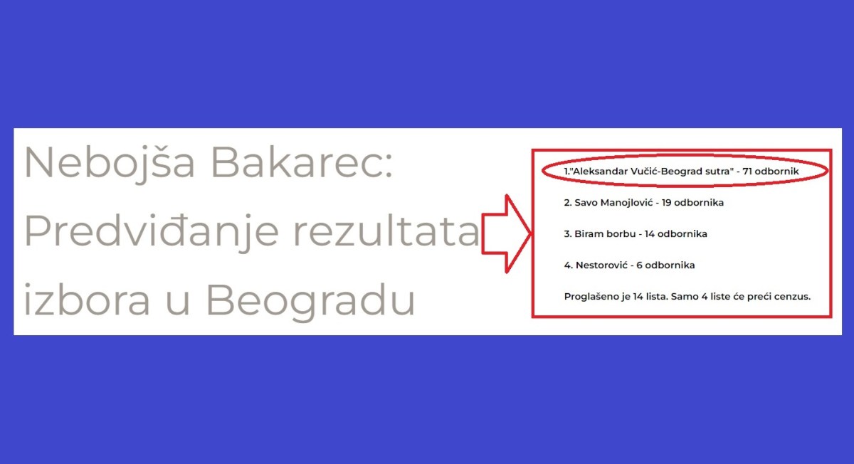 Nebojša Bakarec: Predviđanje rezultata izbora u Beogradu – Бакарец ...
